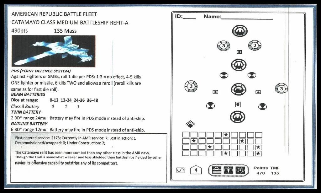 [TMP] "Full Thrust AAR: Carrier Clash" Topic